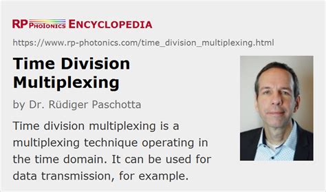 Time Division Multiplexing Tdm Otdm Fiber Communications