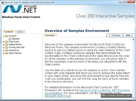 samples environment for microsoft chart controls download sblogbad