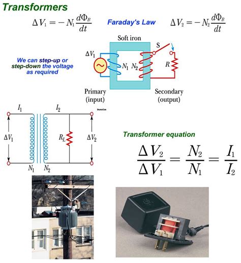 Ac Circuits More Cool Gadgets Category