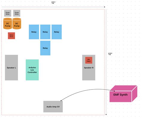 Pcb Designer Needed Please Send Quotes Jobs And Paid Consultancy Arduino Forum