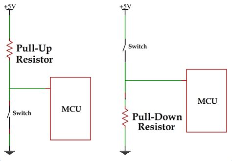What Is Pull Up And Pull Down Resistor And Where To Use Them