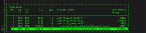 Concern About Nvidia Driver Installation Linux Nvidia Developer Forums