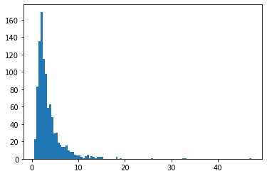 TFP Release Notes Notebook TensorFlow Probability