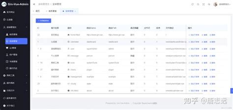开箱即用，这些 Vue3 后台管理系统模板绝对让你爽歪歪！ 知乎