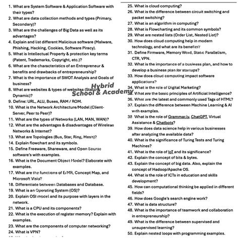 Hybrid Computer Science Important Questions Guess Paper 9th Class Fbise 2025 Guesspaper