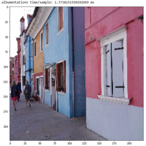 Getting Started With Albumentation Deep Learning Image Augmentation