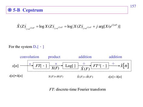 Ppt V Homomorphic Signal Processing Powerpoint Presentation Free Download Id890019