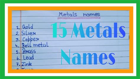 Metals Names Metals Names In English YouTube