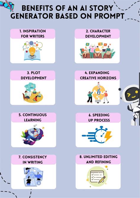 Texta Ai Blog Writer And Article Ideas Generator