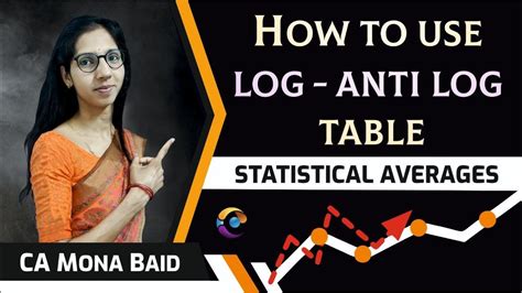 How To Calculate Log Anti Log With Logarithm Tables YouTube