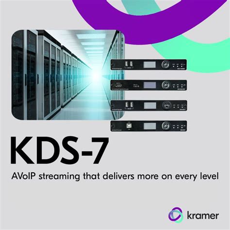 Kramer Asia Pacific On Linkedin Avoip Kramerav Videowall