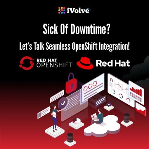 Ivolve Technologies On Linkedin Openshift Cloudconsulting Downtime Ivolvetechnologies…