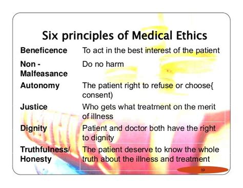 Medical Ethics