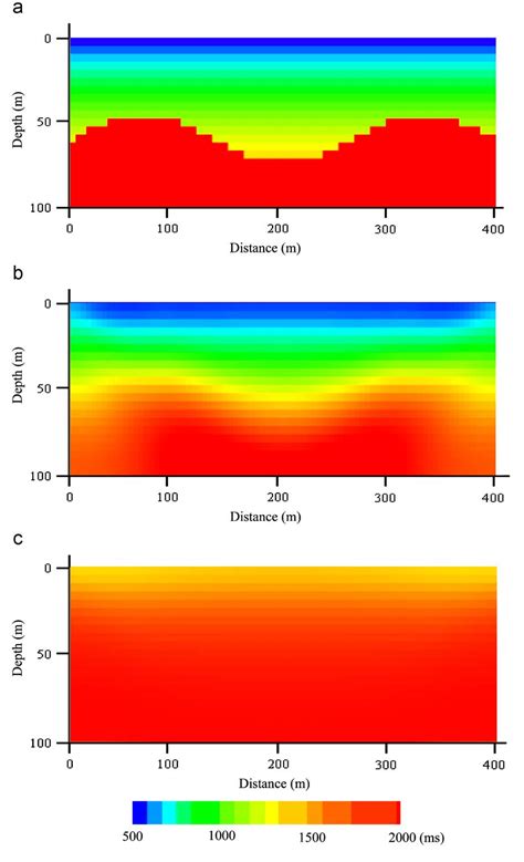 figure 1 from a modified reconstruction algorithm for fresnel volume