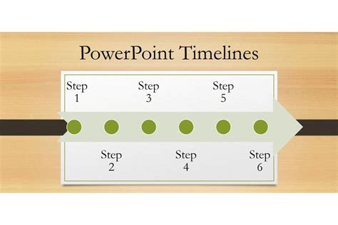 Create A Personal Timeline In Powerpoint Keratokyo