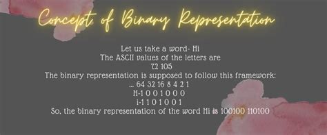 Ways To Convert A Binary String To A Normal String AskPython