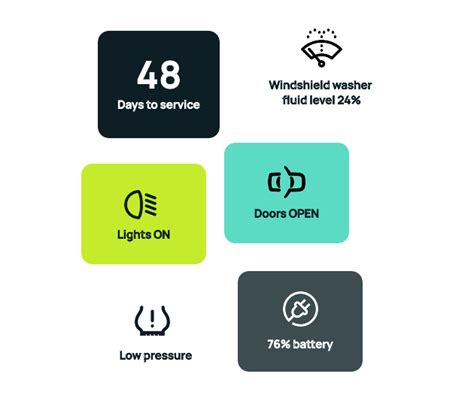Fleet Management Euphoria Mobility
