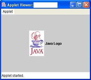 Adv Java Swing ImageIcon JLabel Classes Vakratund Cloud Education