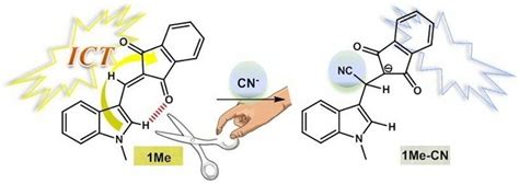 Intramolecular C−h⋅⋅⋅o Hydrogen‐bonded Solid Emitter As Colorimetric And Fluorometric Cyanide