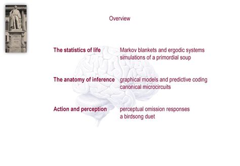 Free Energy The Brain And Life As We Know It Ppt Download