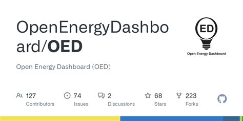 openenergydashboard oed · discussions · github