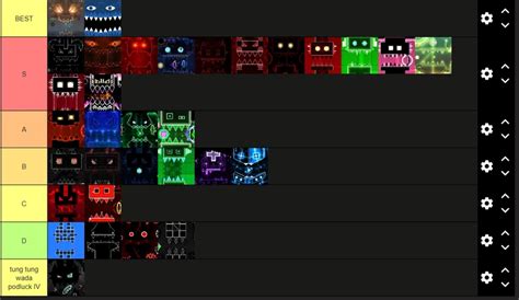 Clubstep Monster Tierlist Fandom