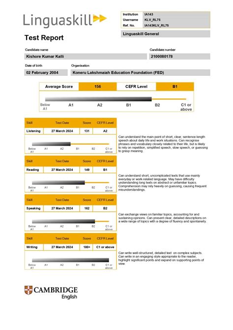 Kishore Kumar Kalli On Linkedin Linguaskill Englishproficiency Continuouslearning