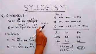 Syllogism Questions For Practice
