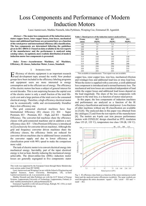 Pdf Loss Components And Performance Of Modern Induction Motors