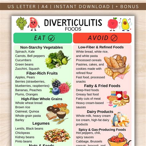 Diverticulosis Food List Foods To Avoid With Diverticulosis Colon Friendly Foods