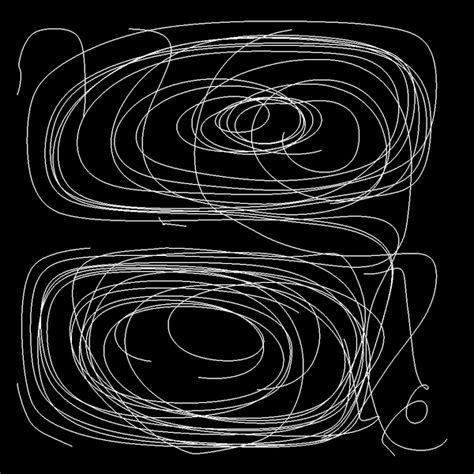 Pathlines Visualizing The Path Of Massless Particles In The Air Flow