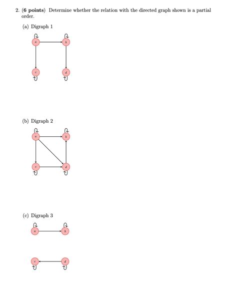 Solved 2 6 Points Determine Whether The Relation With The