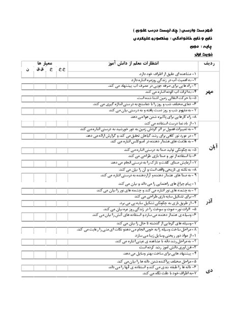 چک لیست فهرست وارسی علوم تجربی دوم ابتدایی نوبت اول مهر، آبان، آذر و