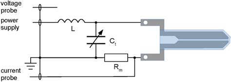 Electrical Circuit Scheme Including LC Circuit For Matching The Download Scientific Diagram