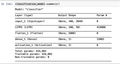 Python Valueerror Error When Checking Target Expected Activation5