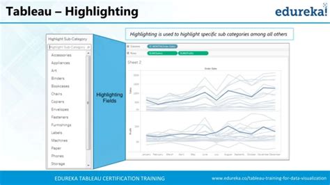 tableau tutorial for beginners introduction pptx internet for