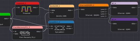 Interactive Filter Graph Design Ngscopeclient