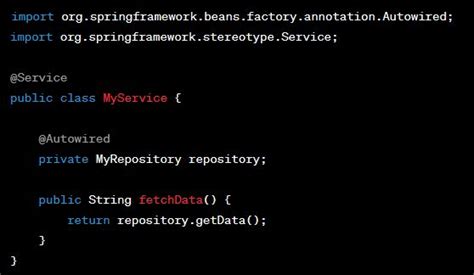 How Annotations In Spring Framework Make Life Easier Subhradeep Ray Posted On The Topic