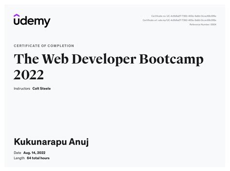anuj kukunarapu lightcast linkedin