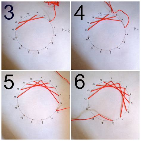 Oly Ria DIY 2 STRING ART CIRCULAR