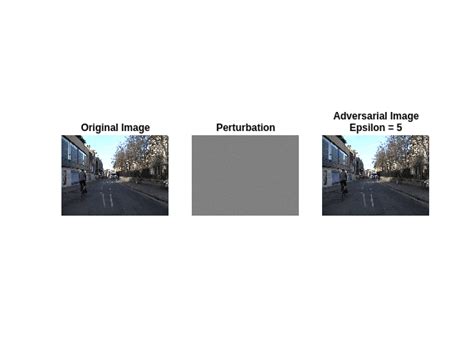 Generate Adversarial Examples For Semantic Segmentation Matlab Simulink