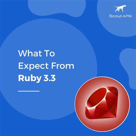 scout monitoring on linkedin scoutapm rubyprogramming