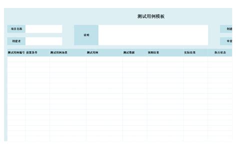 测试用例模板 Onlyoffice Onlyoffice