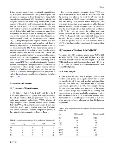 Solution Structural Behavior And In Vitro Bioactivity Evaluation Of Sol Gel Derived Glass