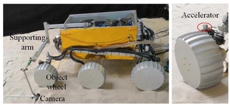 Sensors Free Full Text Vibration Based Recognition Of Wheel Terrain Interaction For