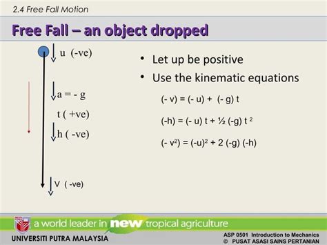 Chap 2 Linear Kinematics Ppt Physics Science