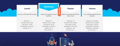 How To Secure Your Domain Name Best Practices