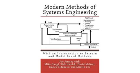 Modern Methods Of Systems Engineering With An Introduction To Pattern