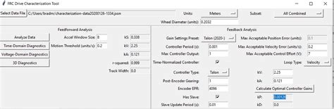 Falcon Characterization Programming Chief Delphi