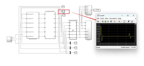 三自由度puma机器人非线性控制研究（matlab代码、simulink仿真实现）三自由度关节机器人控制实验所犯错误 Csdn博客